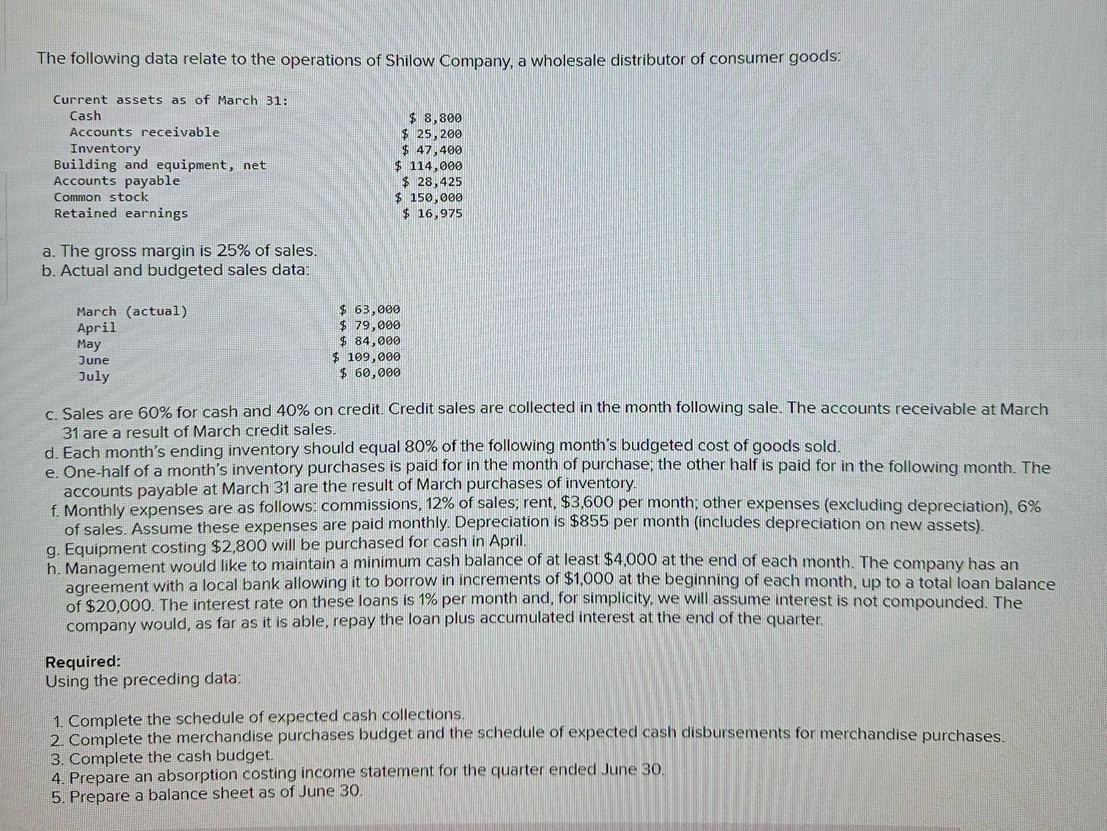 Solved Problem 8-29 (Algo) ﻿Completing a Master Budget | Chegg.com