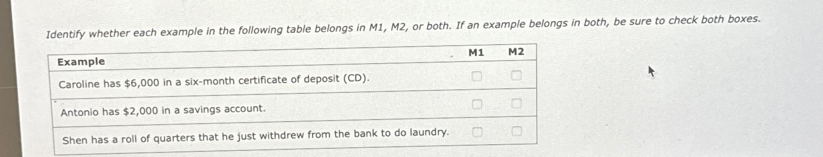 Solved Identify whether each example in the following table | Chegg.com