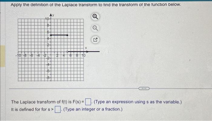 Solved Apply the definition of the Laplace transtorm to find | Chegg.com