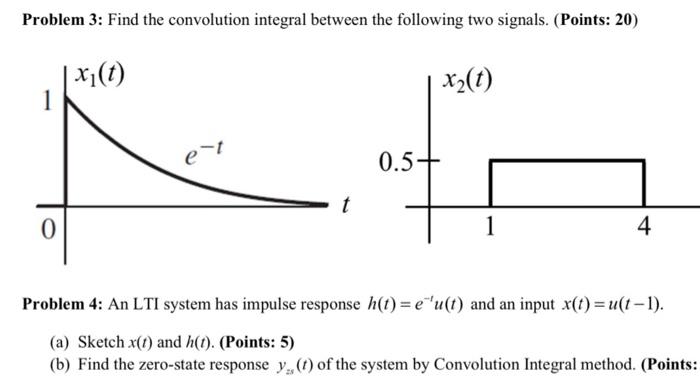 Solved Problem 3 Find The Convolution Integral Between The