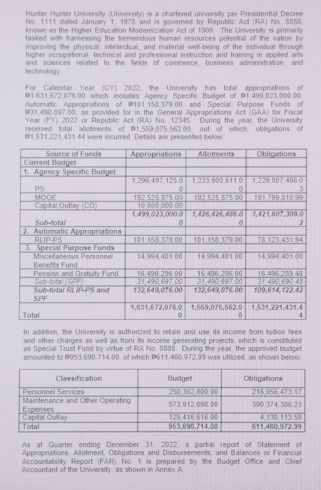 Solved what is the budget utilization rate of agency per | Chegg.com