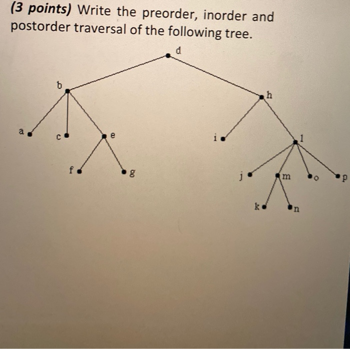 Solved (3 points) Write the preorder, inorder and postorder | Chegg.com