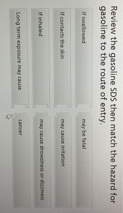 Solved Review the gasoline SDS then match the hazard for | Chegg.com
