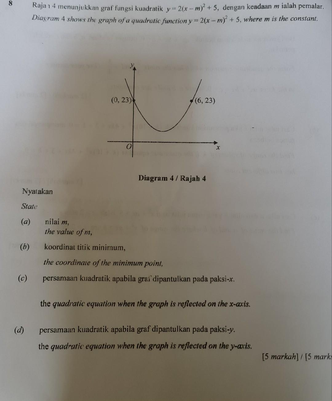 Solved 8 Raja 14 menunjukkan graf fungsi kuadratik | Chegg.com