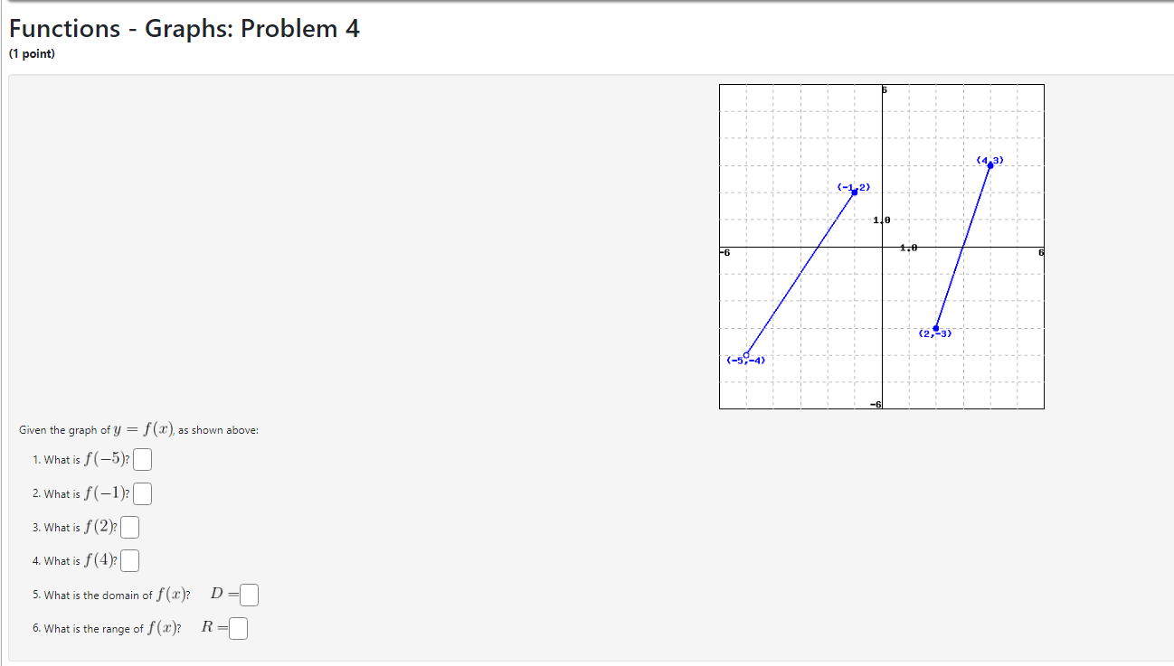 Solved Functions - Graphs: Problem 4(1 point)Given the | Chegg.com Solved Functions - Graphs: Problem 4(1 point)Given the | Chegg.com