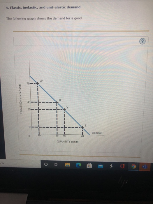 Solved 4. Elastic, inelastic, and unit-elastic demand The | Chegg.com