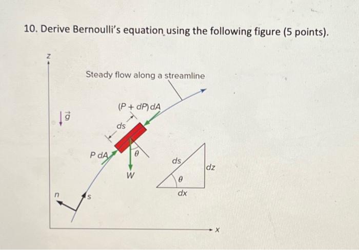 Solved 10. Derive Bernoulli's equation using the following | Chegg.com