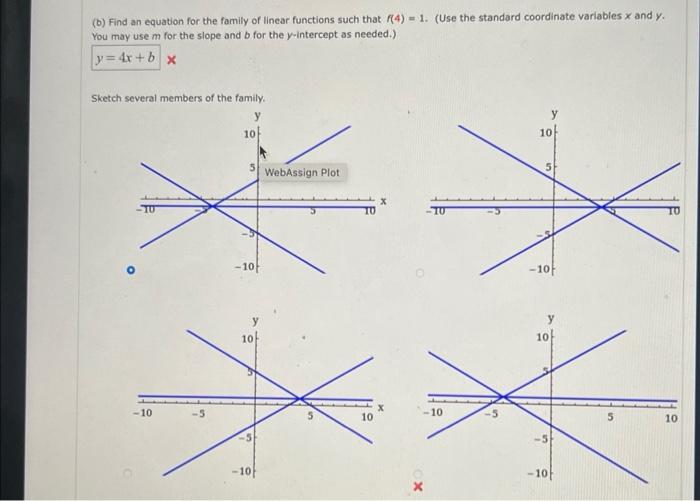 Solved (b) Find an equation for the family of linear | Chegg.com