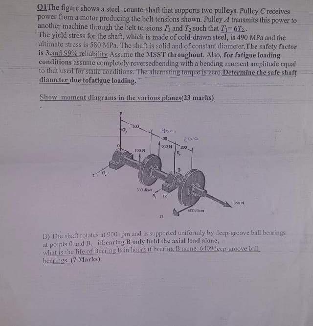 Solved Q1 The figure shows a steel countershaft that | Chegg.com