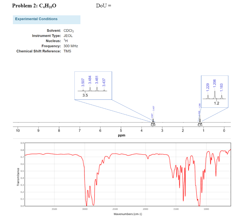 Solved Report the NMR data. | Chegg.com