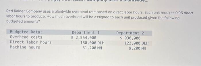 Solved Red Raider Company uses a plantwide overhead rate | Chegg.com