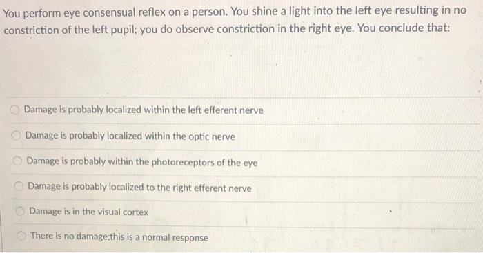 Solved You perform eye consensual reflex on a person. You | Chegg.com