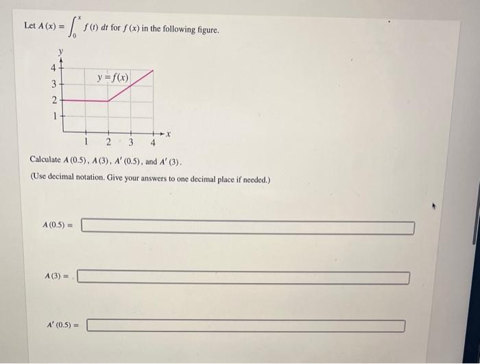 Solved Let A(x)=∫0xf(t)dt for f(x) in the following figure. | Chegg.com