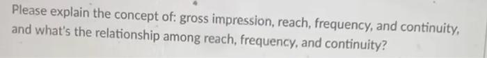 Solved Please explain the concept of gross impression, | Chegg.com