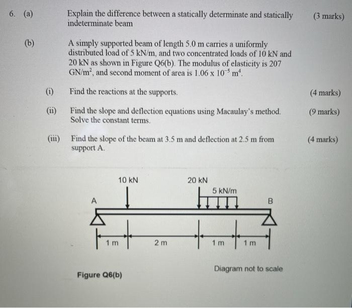 Solved 6. (a) Explain the difference between a statically | Chegg.com