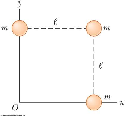 Solved Three objects of mass m are located at three corners | Chegg.com