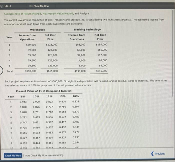 Solved eBook Show Me How Average Rate of Return Method, Net | Chegg.com