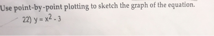 Solved Use point-by-point plotting to sketch the graph of | Chegg.com