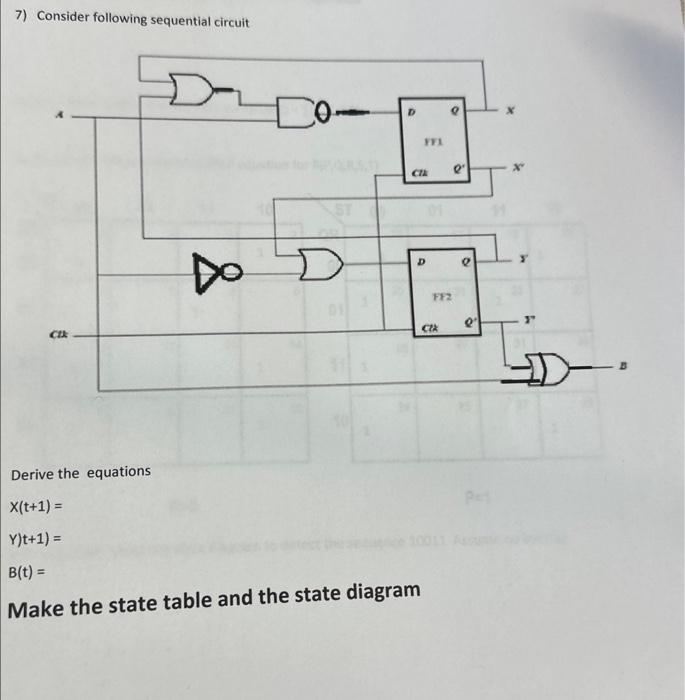 Solved 7) Consider following sequential circuit Derive the | Chegg.com