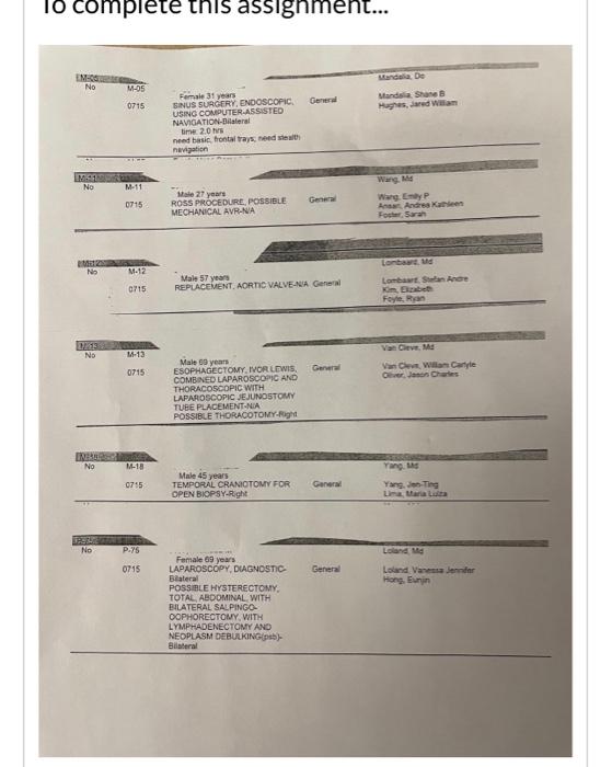 Solved Write in complete sentences: Explain the process of | Chegg.com