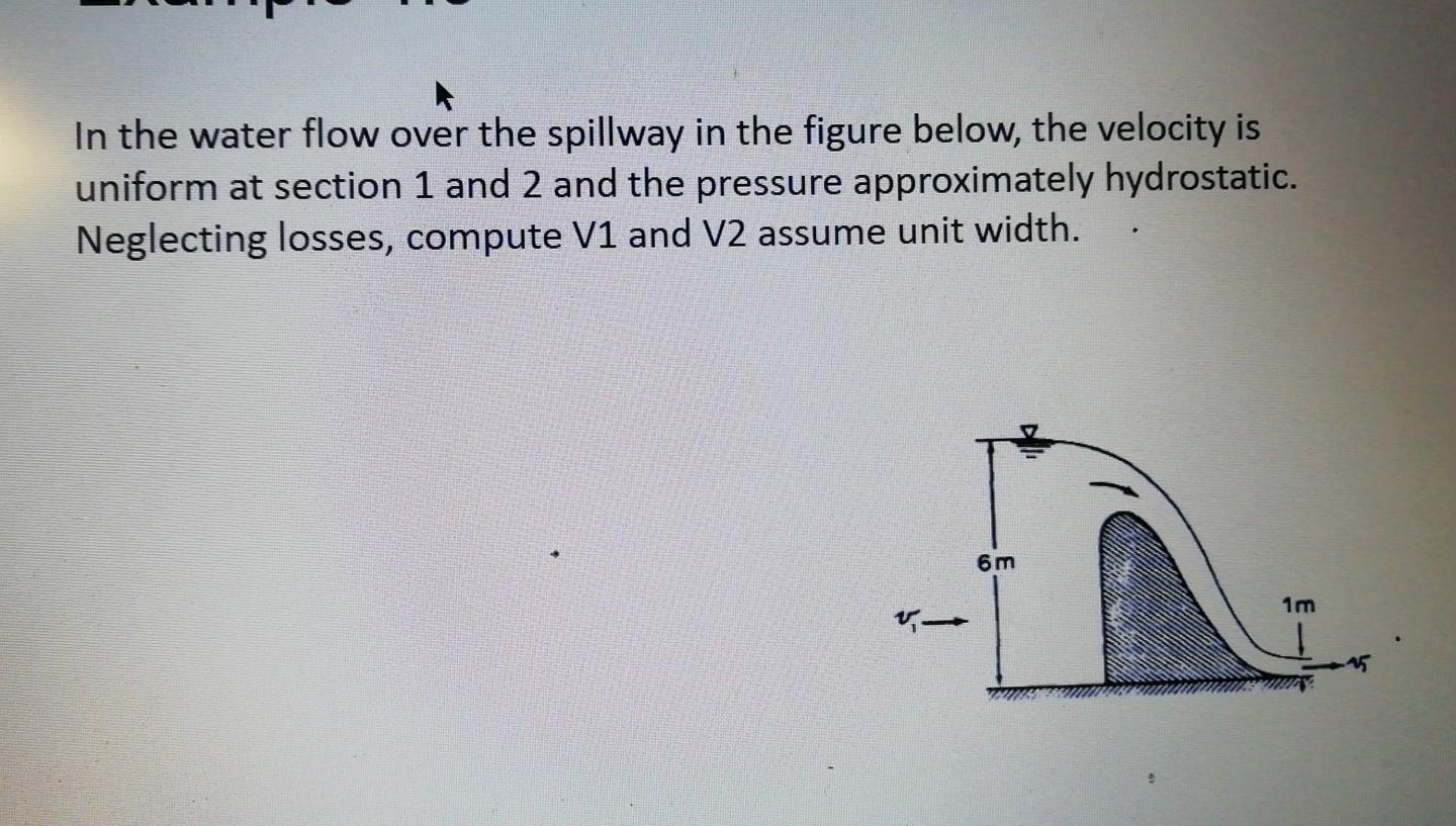 Solved Question 6 For the water channel flow down sloping | Chegg.com