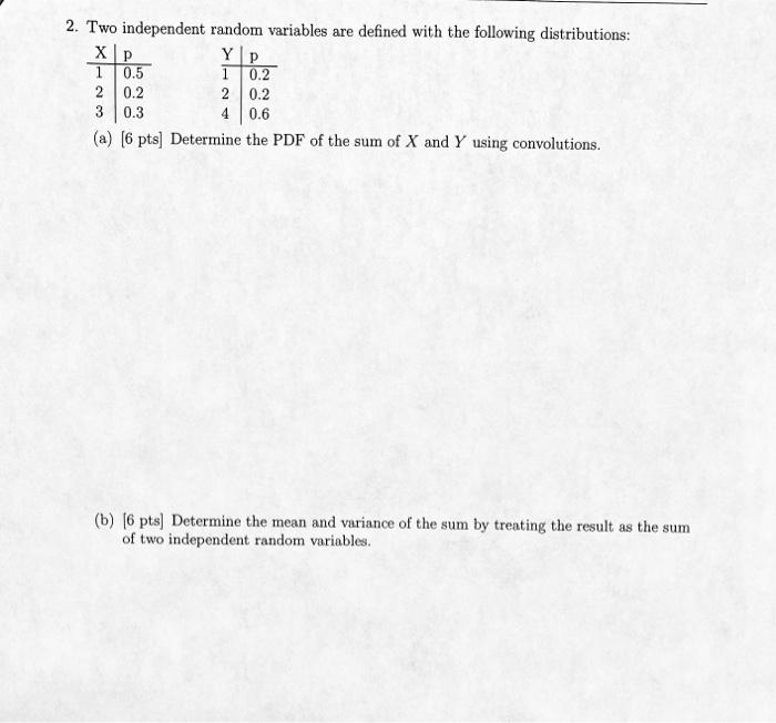 Solved 2. Two independent random variables are defined with | Chegg.com