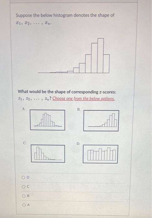 Solved Suppose the below histogram denotes the shape of | Chegg.com