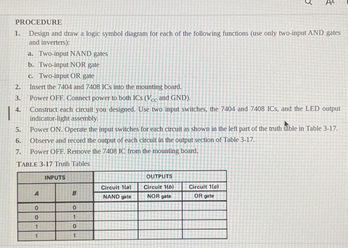 Solved 1. Design and draw a logic symbol diagram for each of | Chegg.com