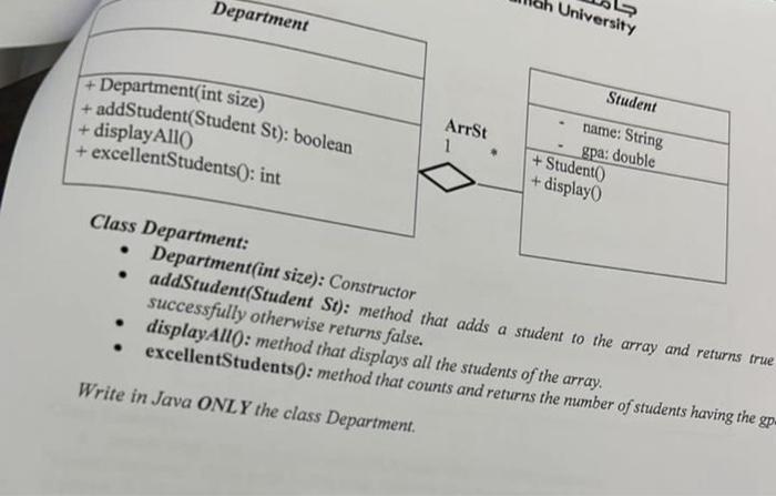 Solved + Department(int size) + addStudent(Student + display | Chegg.com
