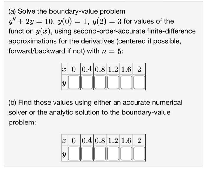 Solved (a) Solve the boundary-value problem | Chegg.com