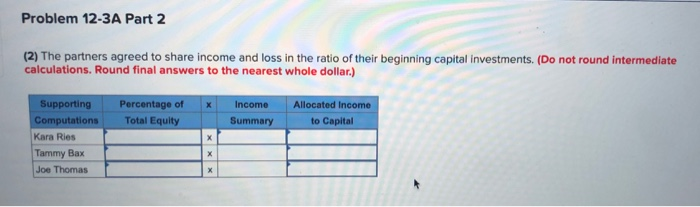 Solved Required information Problem 12-3A Allocating | Chegg.com