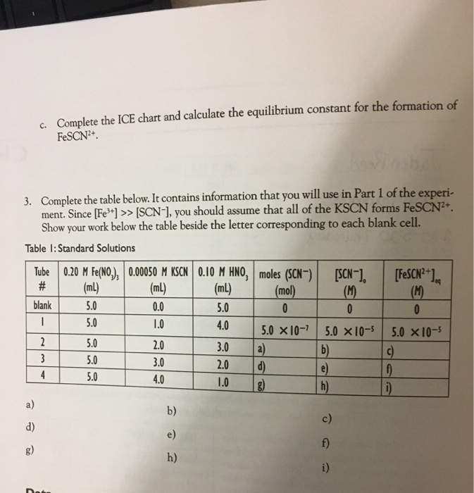 Solved c. Complete the ICE chart and calculate the | Chegg.com