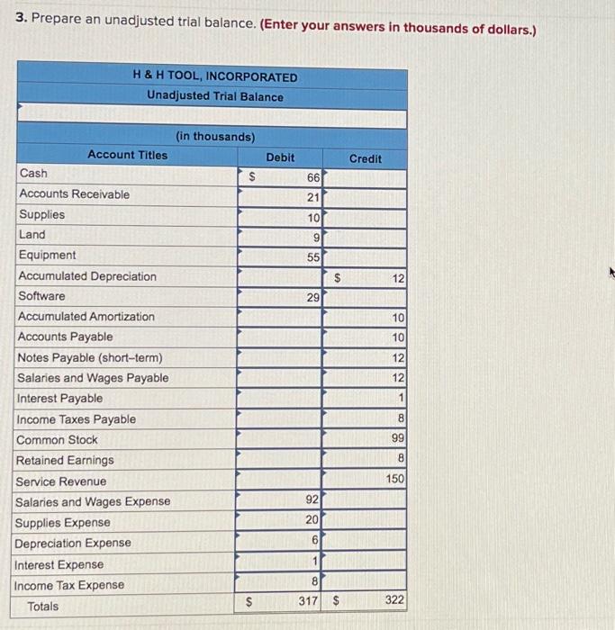 Solved Transactions and events during 2021 (summarized in | Chegg.com