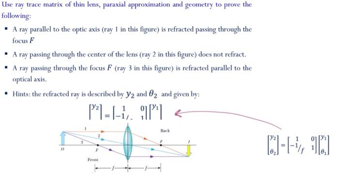 Solved Use ray trace matrix of thin lens, paraxial | Chegg.com