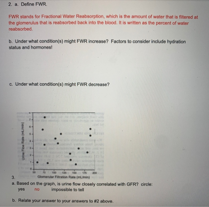Solved 2. a. Define FWR. FWR stands for Fractional Water | Chegg.com