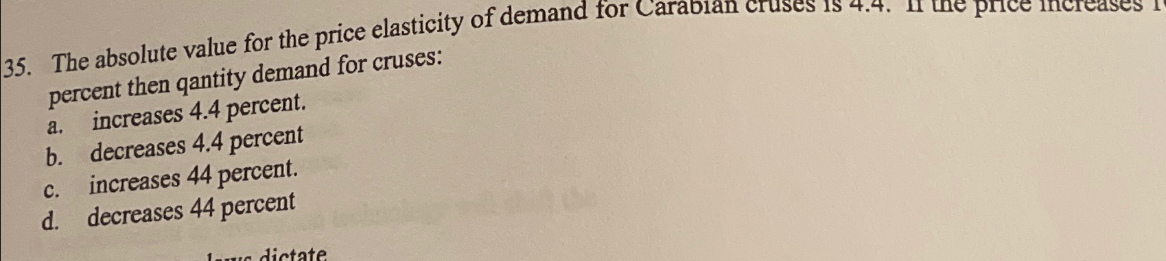 Solved The absolute value for the price elasticity of demand | Chegg.com