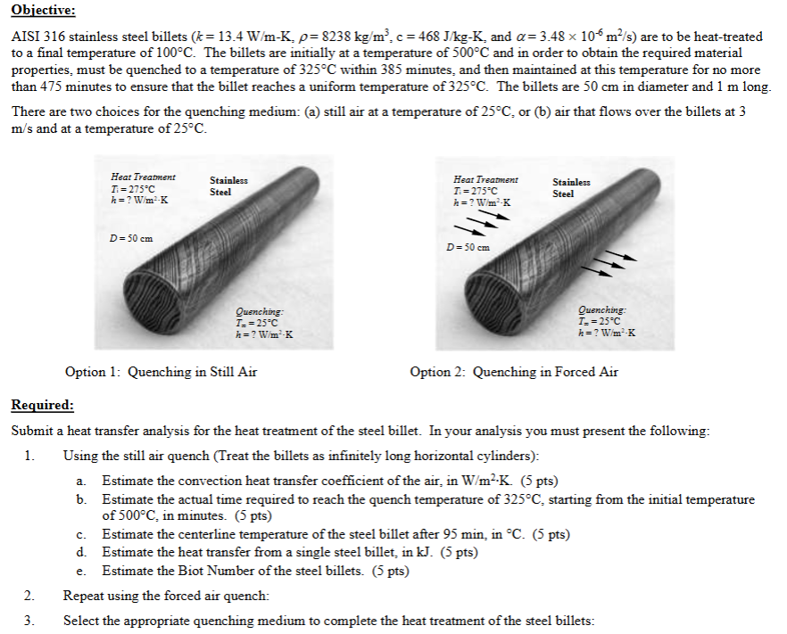 Solved AISI 316 ﻿stainless steel | Chegg.com