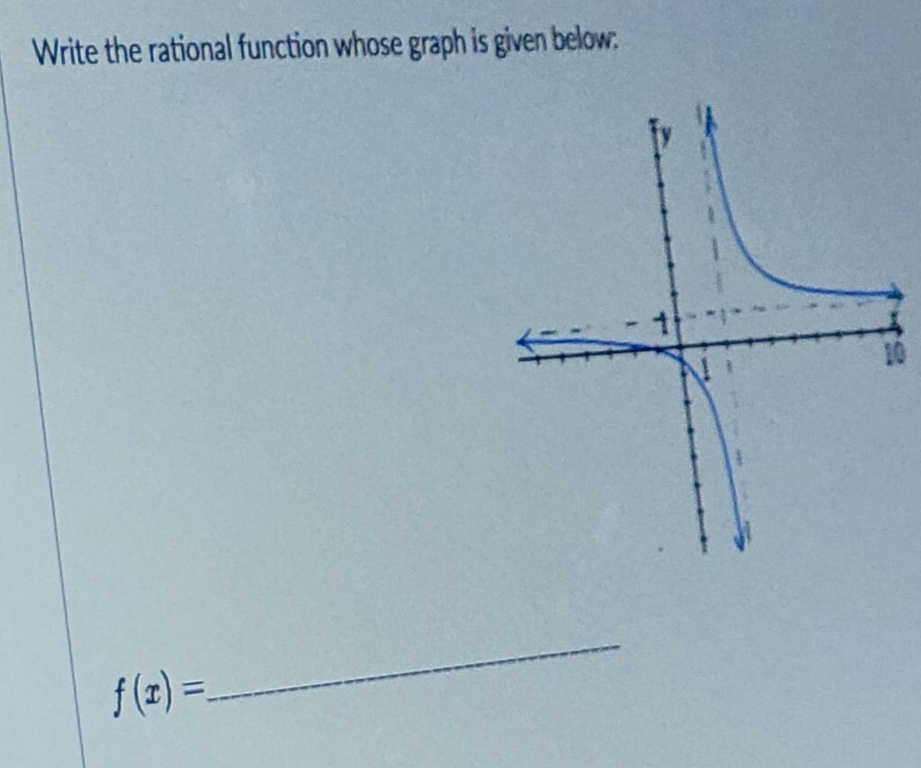 Solved Write the rational function whose graph is given | Chegg.com