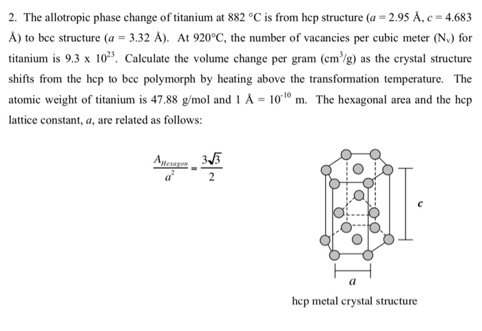 Solved 2. The allotropic phase change of titanium at 882 °C | Chegg.com