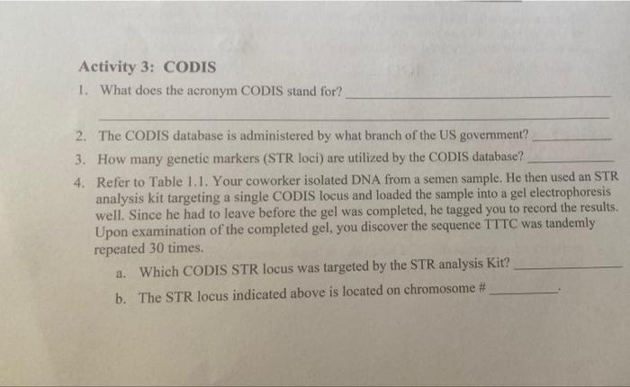 Solved Activity 3: CODIS 1. What does the acronym CODIS | Chegg.com