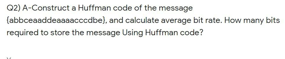 Solved Q2) A-Construct a Huffman code of the message | Chegg.com