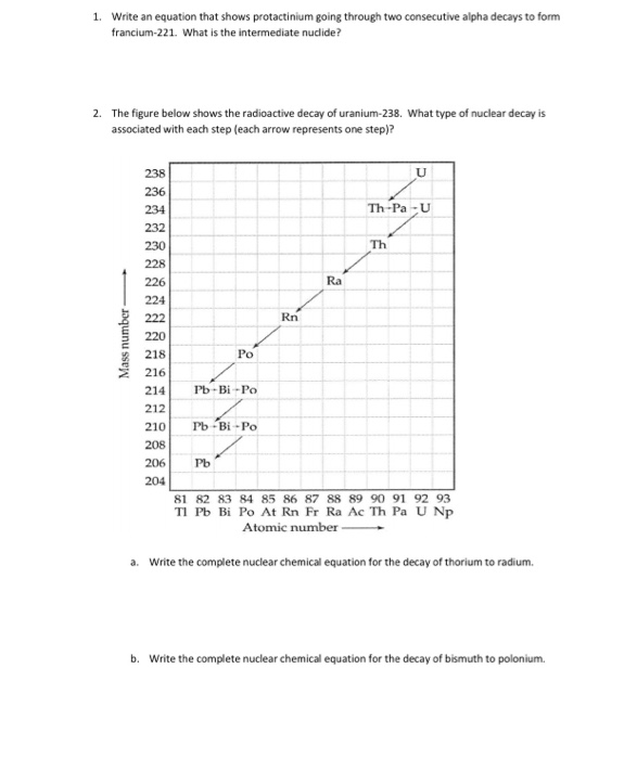 Solved 1. Write an equation that shows protactinium going | Chegg.com
