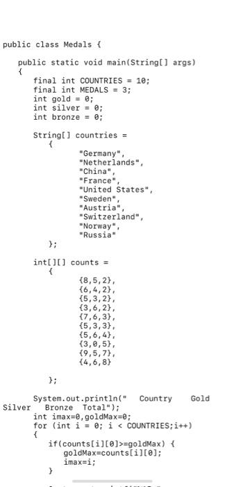 Solved Replace the arrays with the countries and counts with | Chegg.com