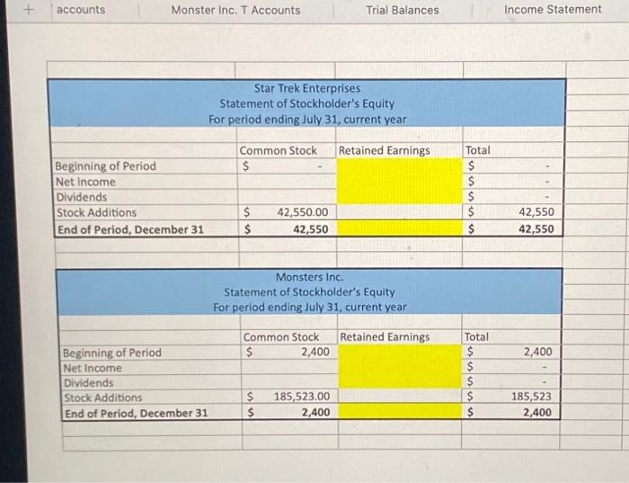 complete journal entries, balance sheet, income | Chegg.com