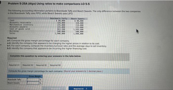 Solved Problem 5-25A (Algo) Using ratios to make comparisons | Chegg.com