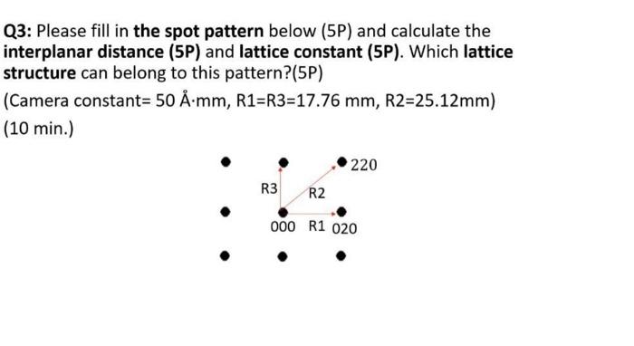 Solved Q3: Please fill in the spot pattern below (5P) and | Chegg.com