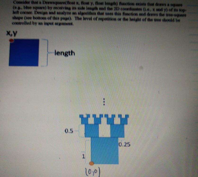 Solved Consider that a Drawsquare(float x,float y, hoal | Chegg.com