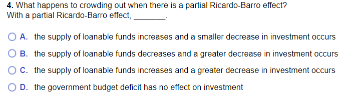 Solved What happens to crowding out when there is a partial | Chegg.com