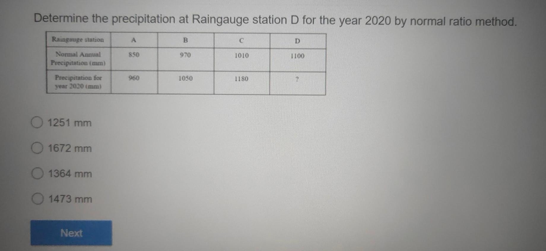 Solved Determine the precipitation at Raingauge station D | Chegg.com