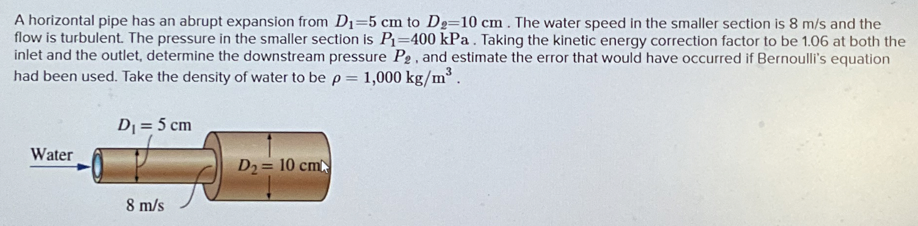 Solved A horizontal pipe has an abrupt expansion from D1=5cm | Chegg.com
